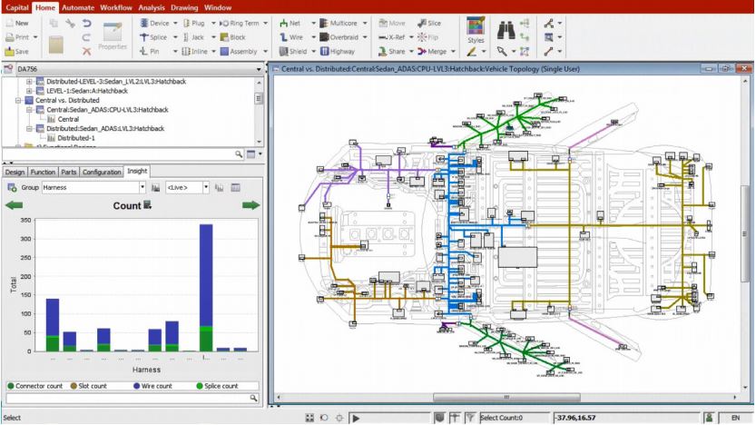 Câblage électrique dans l'automobile, exemple d'utilisation de Capital ...