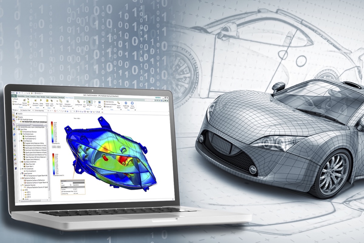 Logiciel CFD | Les 4 domaines clés de réussite | Cadlog