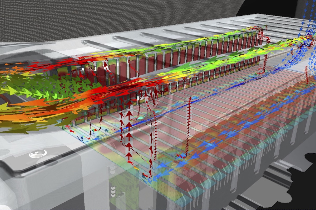 Logiciel CFD | Les 4 domaines clés de réussite | Cadlog
